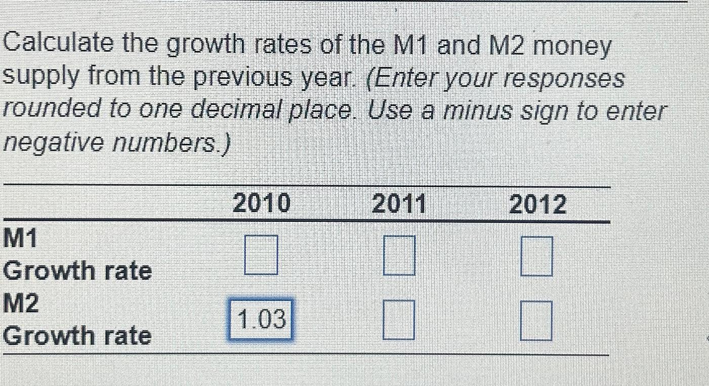 Solved Calculate the growth rates of the M1 ﻿and M2 ﻿money | Chegg.com