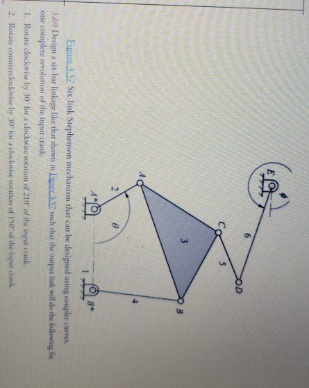 T 19 EIRUTC3 Six-link Stephenson mechanism that can | Chegg.com
