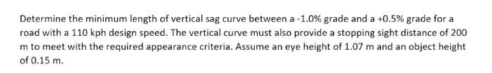 Solved Determine the minimum length of vertical sag curve | Chegg.com