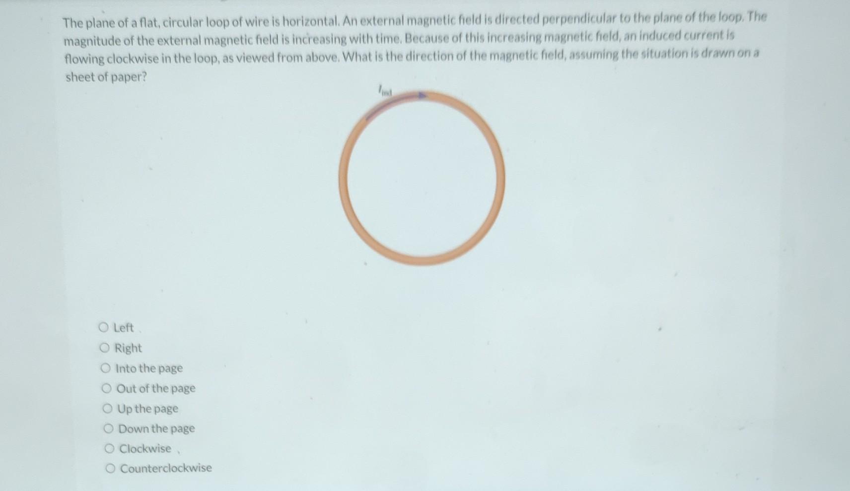 Solved The plane of a flat, circular loop of wire is | Chegg.com