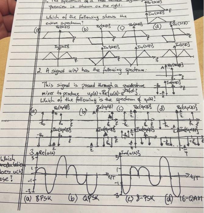 Solved 2. A signal u(t) has the following spectrum: This | Chegg.com