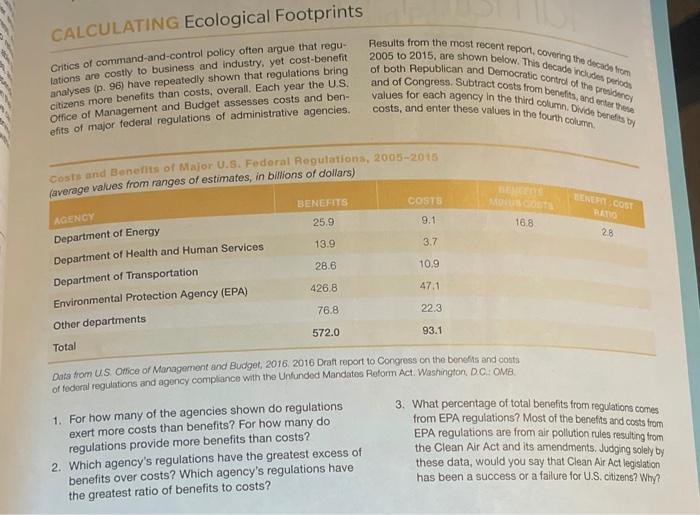 Solved CALCULATING Ecological Footprints Critics of | Chegg.com