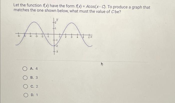 Solved Let the function f(x) have the form f(x) = Acos(x-C). | Chegg.com Solved Let the function f(x) have the form f(x) = Acos(x-C). | Chegg.com