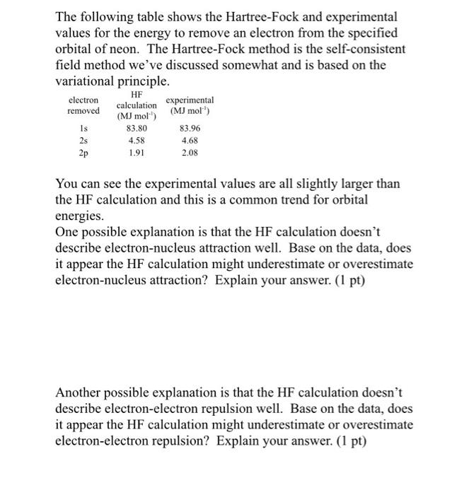 The following table shows the Hartree-Fock and | Chegg.com