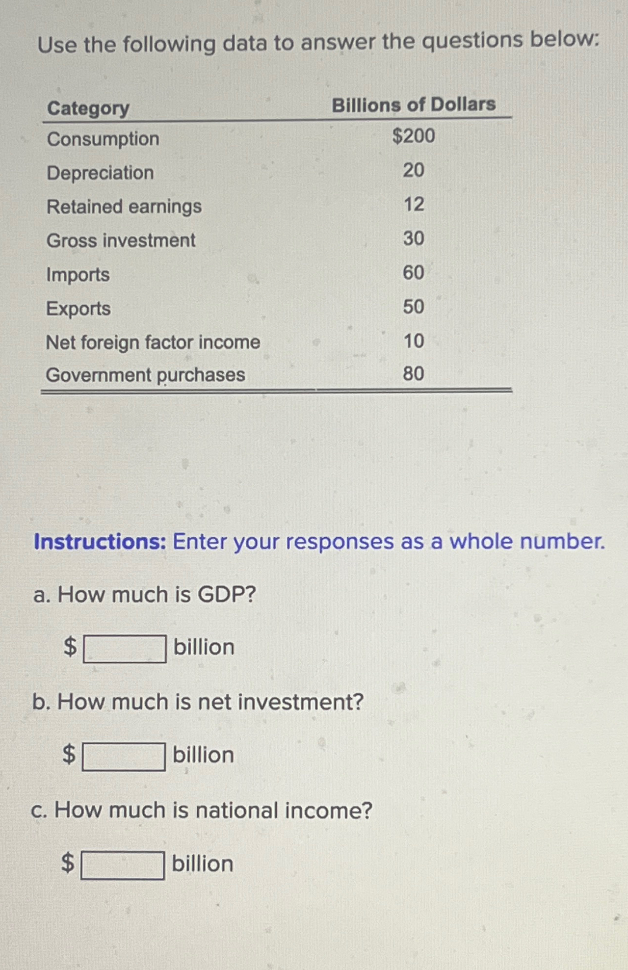 Solved Use the following data to answer the questions | Chegg.com