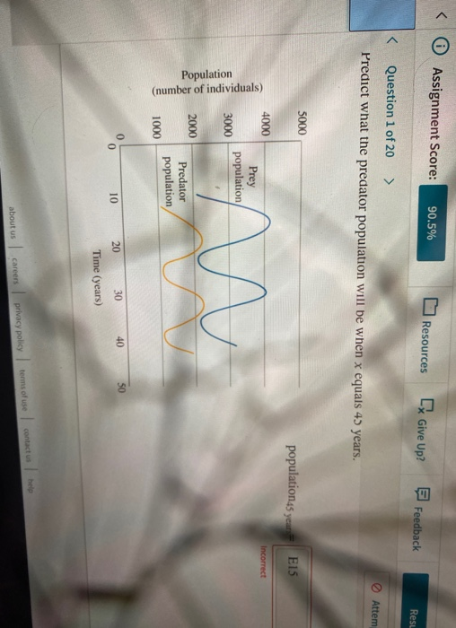 Solved Resources LX Give Up? Feedback Resume