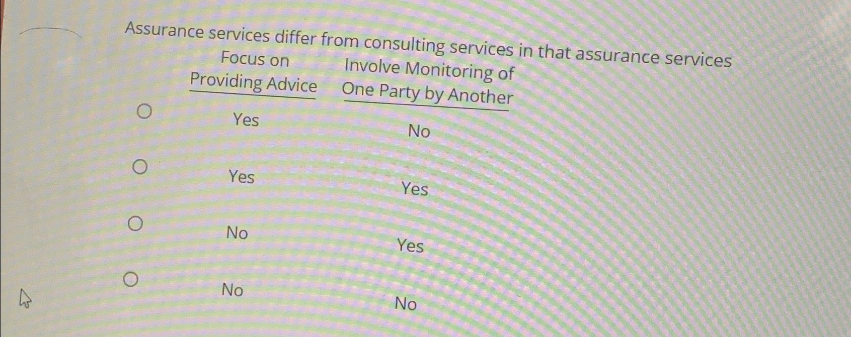 Solved Assurance services differ from consulting services in | Chegg.com