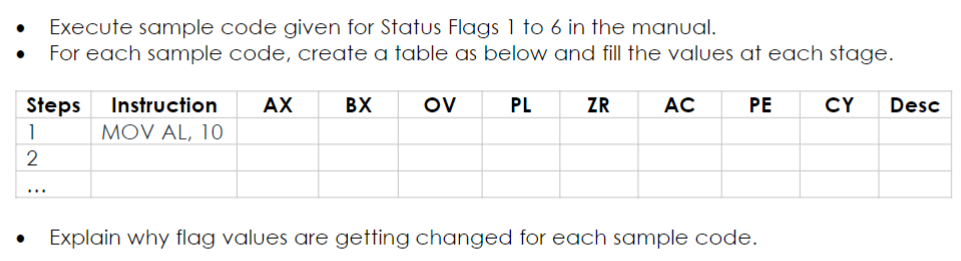 Solved Execute sample code given for Status Flags 1 ﻿to 6 | Chegg.com