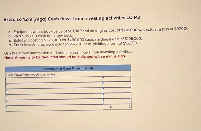 Solved QS 12-16 (Algo) Computing cash flows from financing | Chegg.com