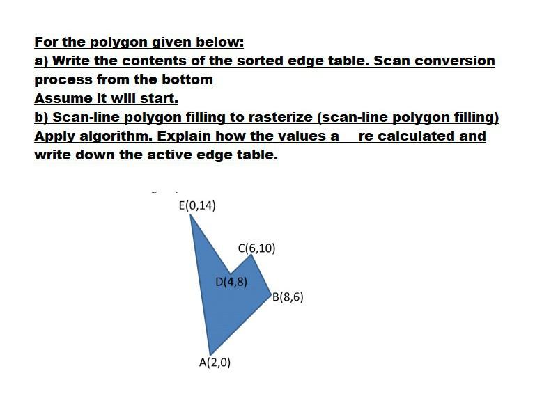 Solved For the polygon given below: a) Write the contents of | Chegg.com