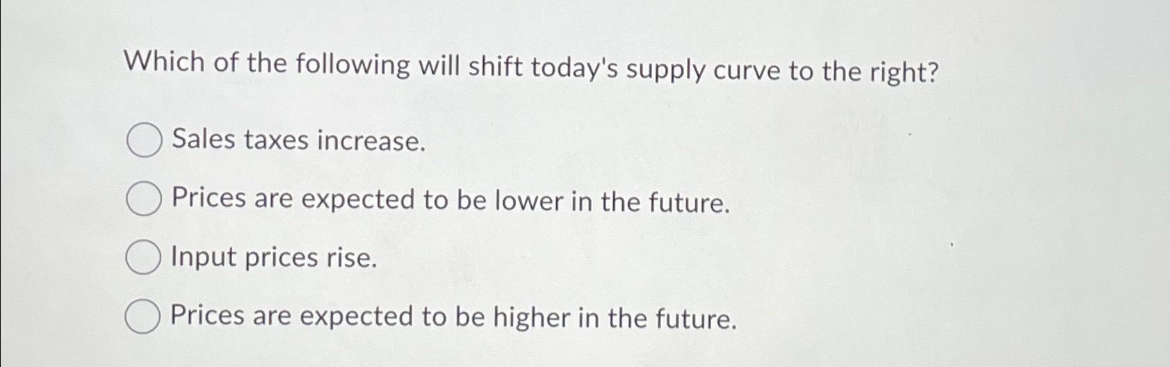 Solved Which of the following will shift today's supply | Chegg.com