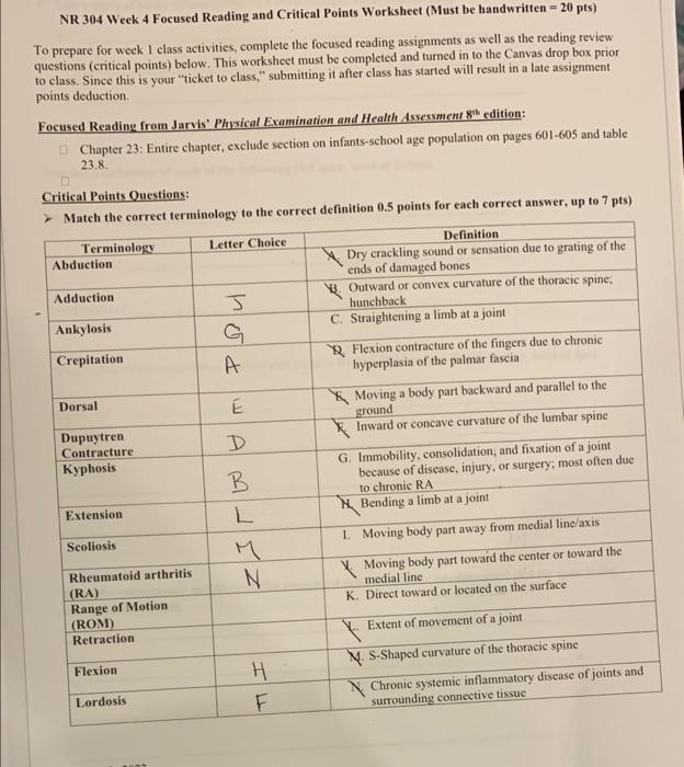 Solved NR 304 Week 4 Focused Reading and Critical Points | Chegg.com