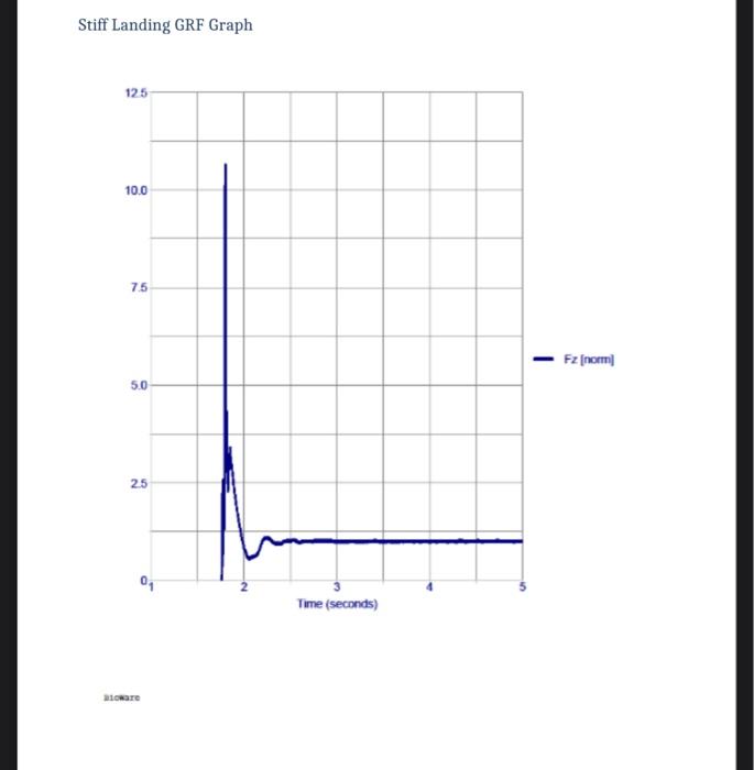 Solved 2. At the bottom of this document are 3 Ground | Chegg.com