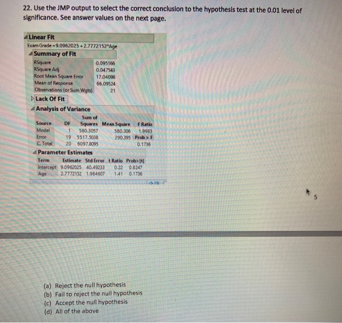 Solved 22. Use the JMP output to select the correct | Chegg.com