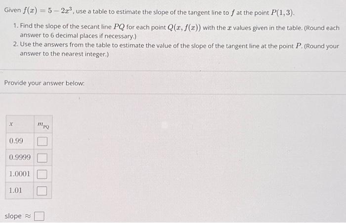 Solved Given f(x)=5−2x3, use a table to estimate the slope | Chegg.com