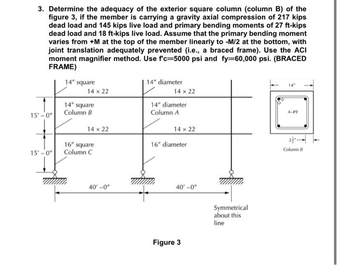 Solved 3. Determine the adequacy of the exterior square | Chegg.com