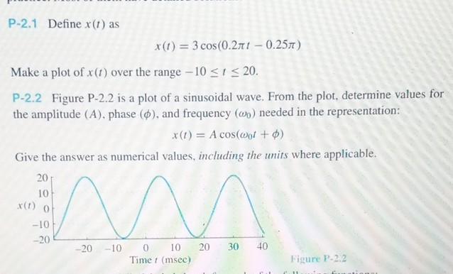 Solved Define x (t) as x(t) =3 cos (0.2pi(t) -0.25pi) Make a | Chegg.com