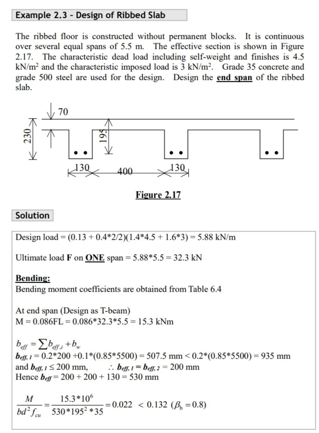 Solved Q.1 A five-span R.C. ribbed slab has equal effective | Chegg.com