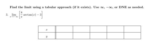 Solved Find the limit using a tabular approach (if it | Chegg.com