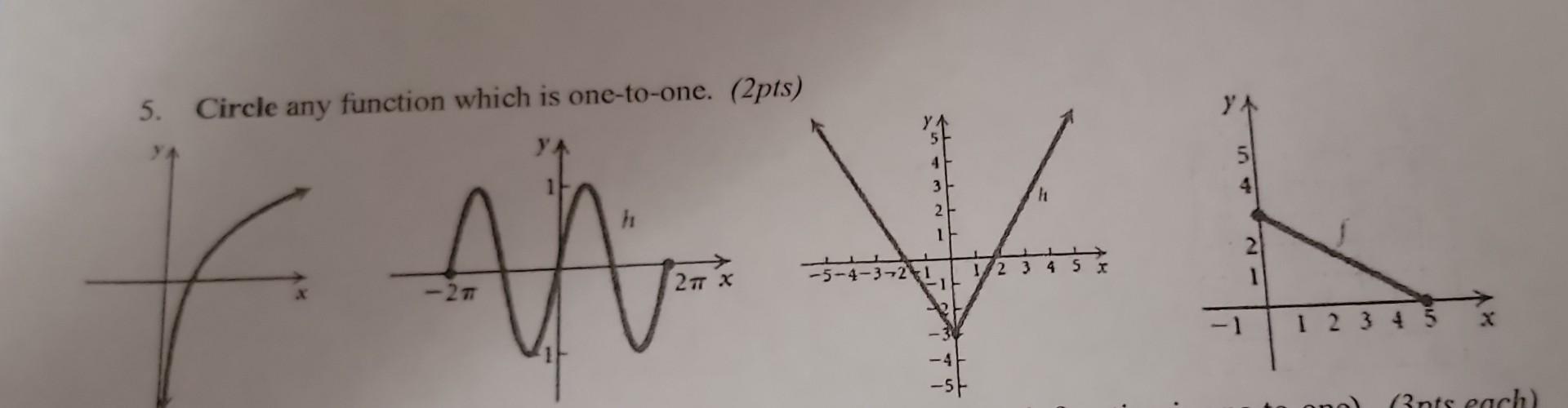 Solved 5. Circle any function which is one-to-one. (2pts) | Chegg.com