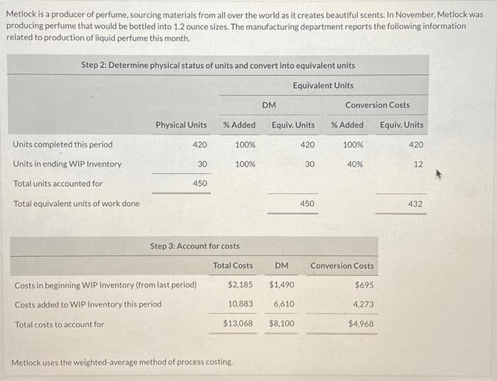Solved Metlock is a producer of perfume, sourcing materials | Chegg.com