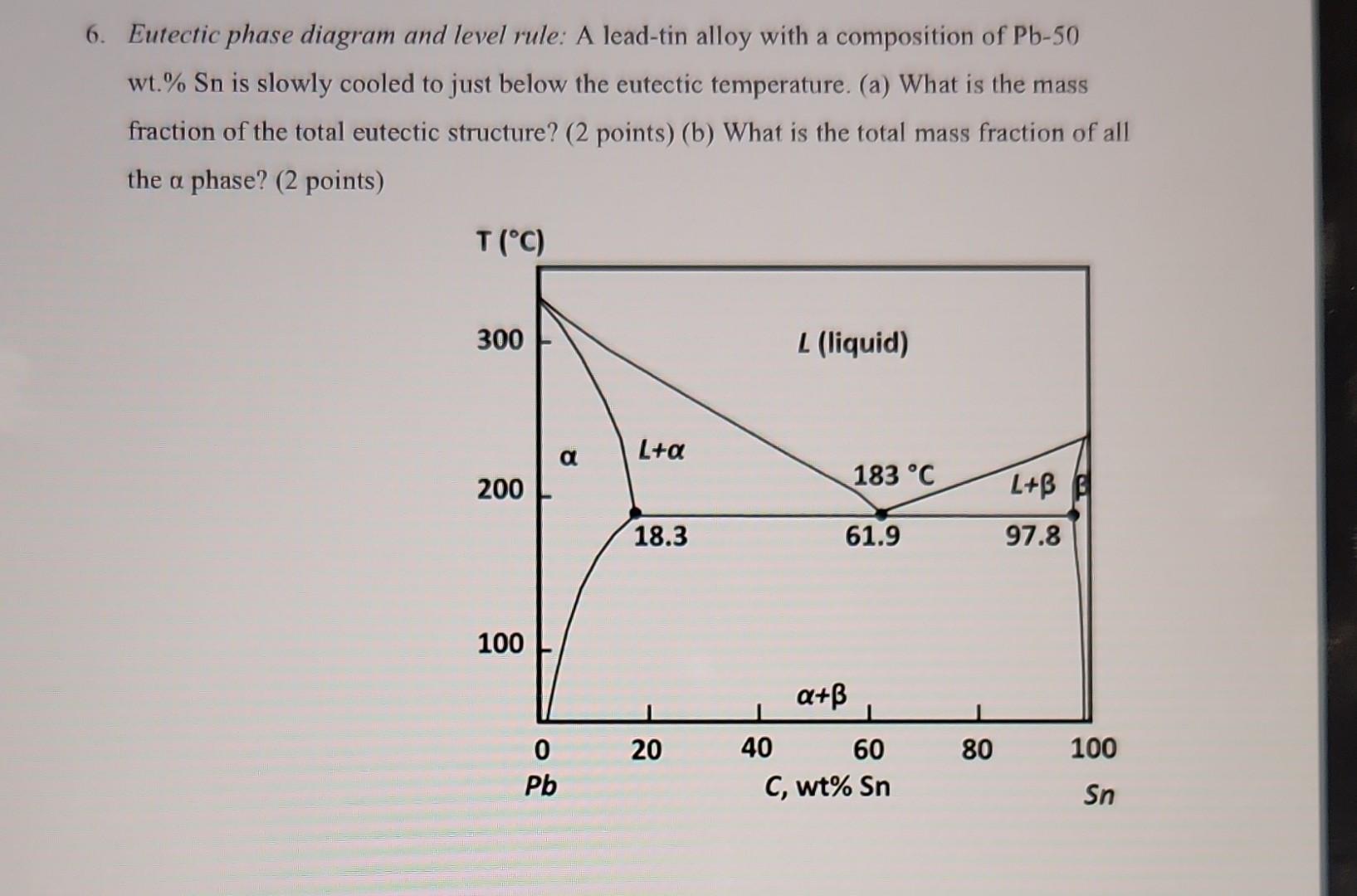 Solved 6. Eutectic phase diagram and level rule: A lead-tin | Chegg.com