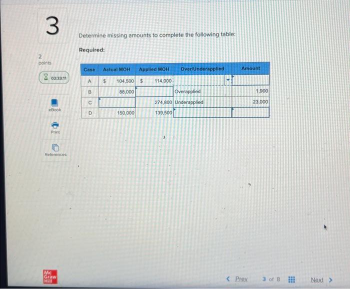 Solved Determine missing amounts to complete the following | Chegg.com