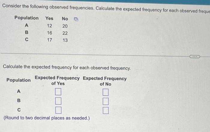 Solved Consider the following observed frequencies. | Chegg.com