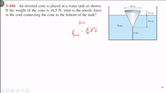 Solved a 40 cm 10 cm 3-104 An inverted cone is placed in a | Chegg.com