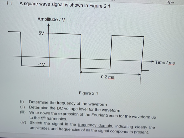 Solved 1.1 A square wave signal is shown in Figure 2.1. | Chegg.com