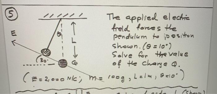 Solved 5 E The applied electric field forces the pendulum to | Chegg.com