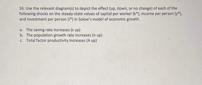 Solved 16. Use the relevant diagram(s) to depict the effect | Chegg.com