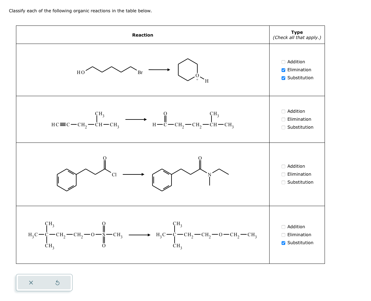 Solved Classify each of the following organic reactions in | Chegg.com
