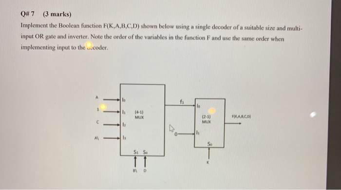 Solved Q# 7 (3 marks) Implement the Boolean function | Chegg.com