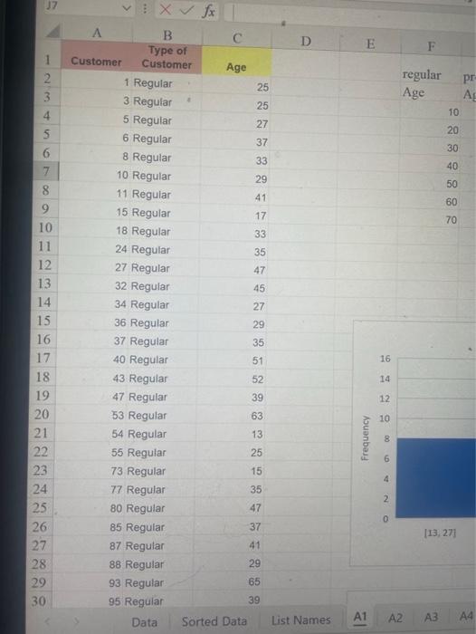 Solved 3. To analyze customer age, construct a frequency | Chegg.com