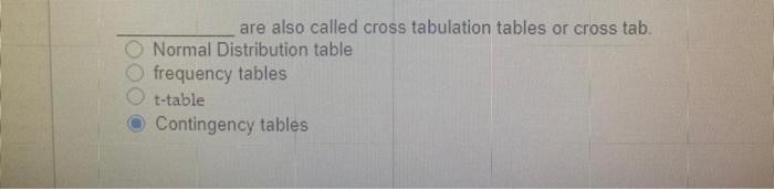 Solved are also called cross tabulation tables or cross tab. | Chegg.com