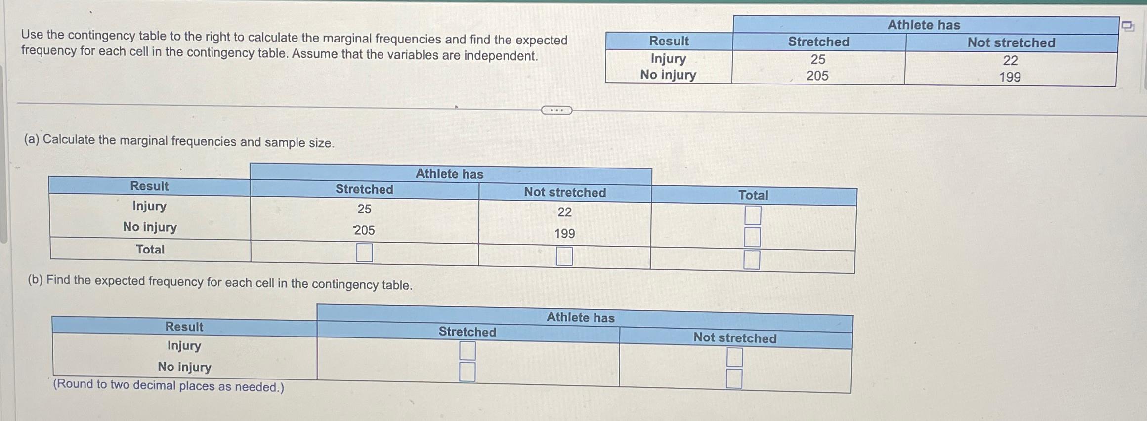 Solved Use the contingency table to the right to calculate | Chegg.com