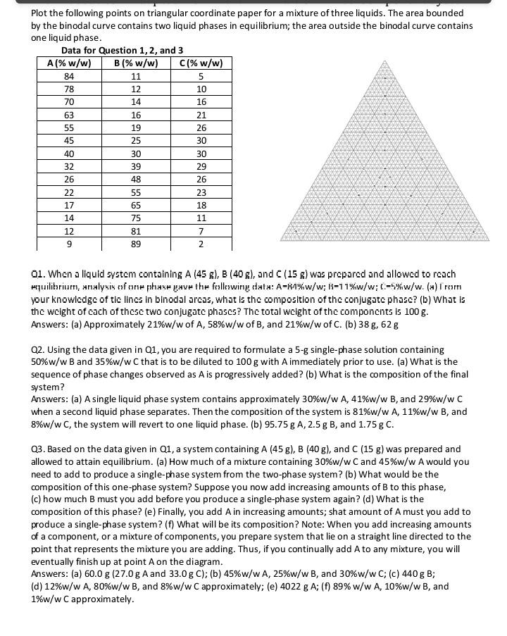 Plot the following points on triangular coordinate | Chegg.com