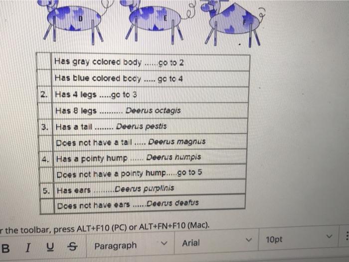 Solved Question Completion Status: QUESTION 23 Use the | Chegg.com