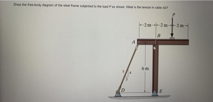 Solved Draw the free-body diagram of the steel frame | Chegg.com