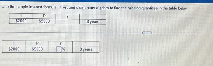 Solved Jse the simple interest formula I=Prt and elementary | Chegg.com