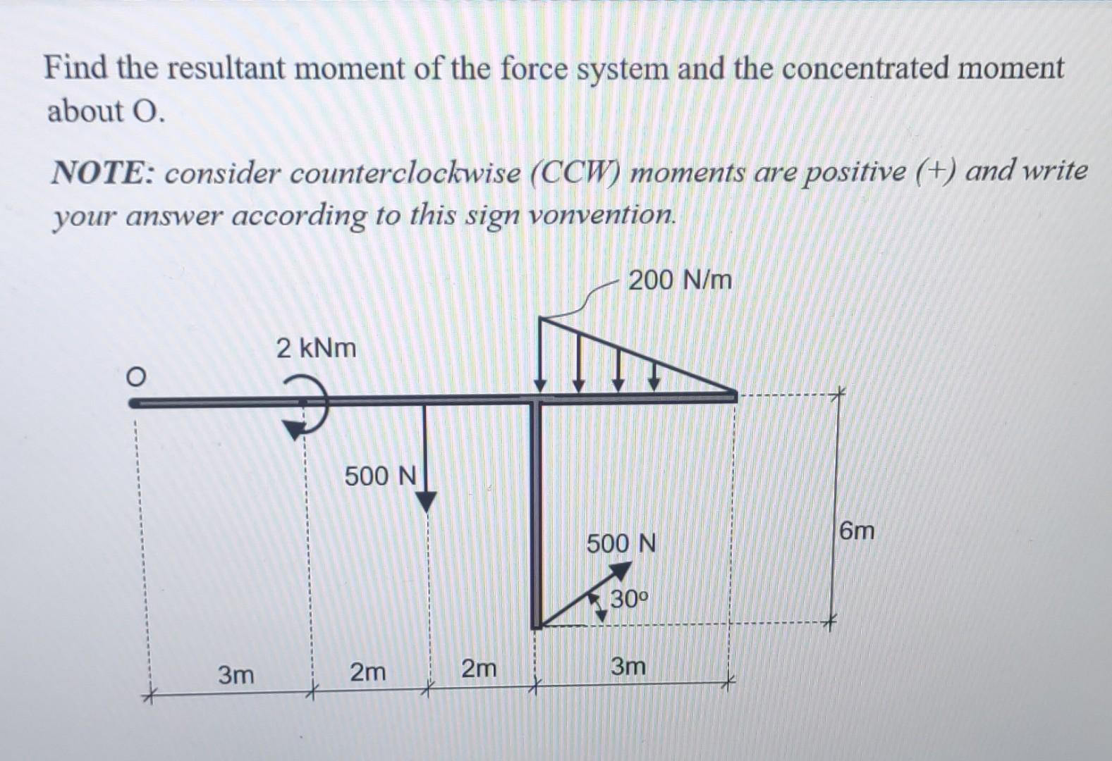 Solved Find the resultant moment of the force system and the | Chegg.com