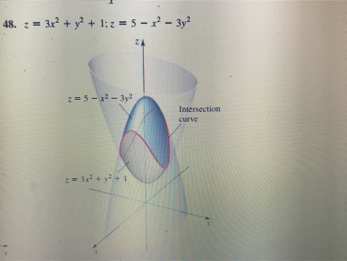 Solved Curve of intersection Find function r(t) | Chegg.com