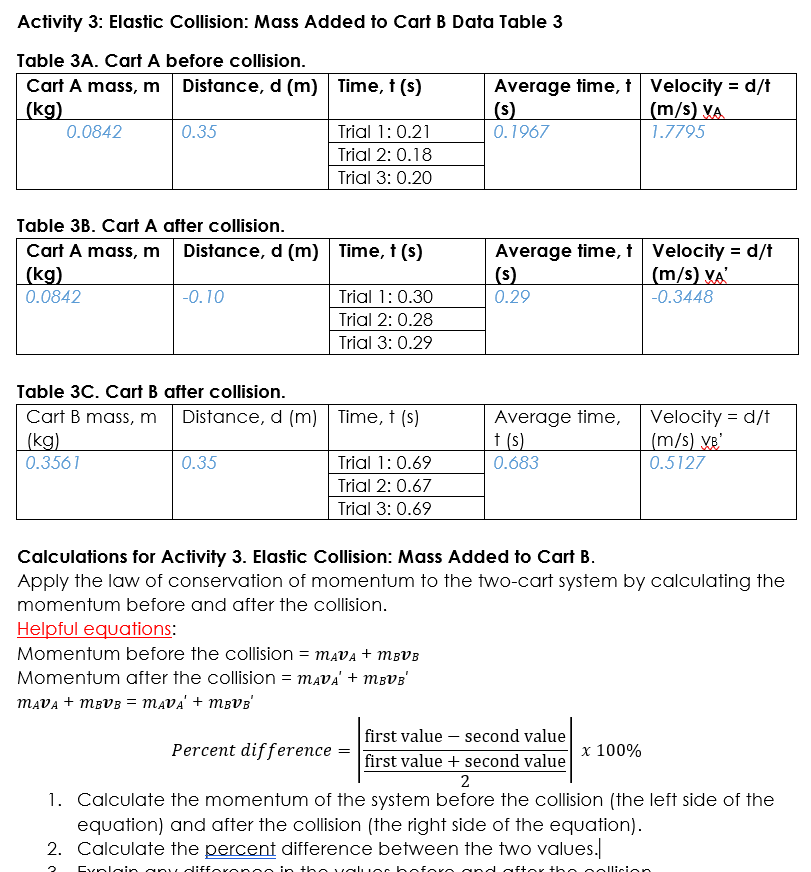 Activity 3: Elastic Collision: Mass Added to Cart B | Chegg.com