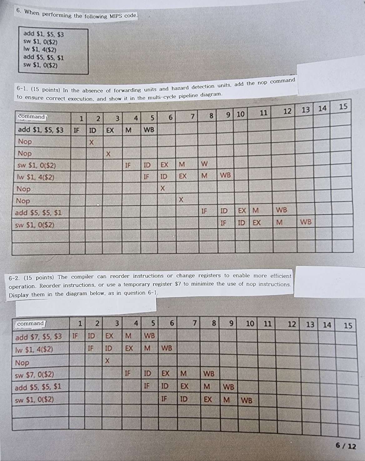 *(Important)* *The red part is the correct answer. | Chegg.com