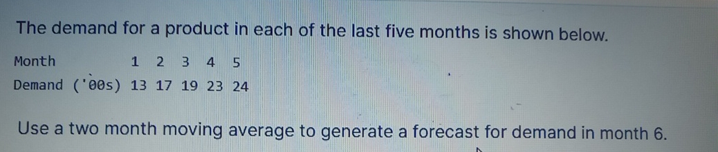 Solved The demand for a product in each of the last five | Chegg.com