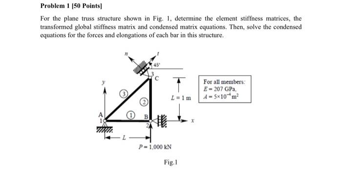 Solved Problem 1 [50 Points] For the plane truss structure | Chegg.com