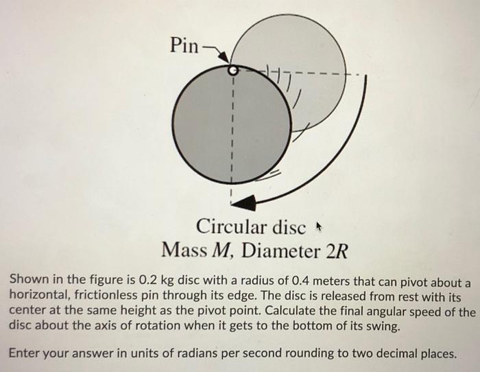 Solved Pin Circular disc Mass M, Diameter 2R Shown in the | Chegg.com