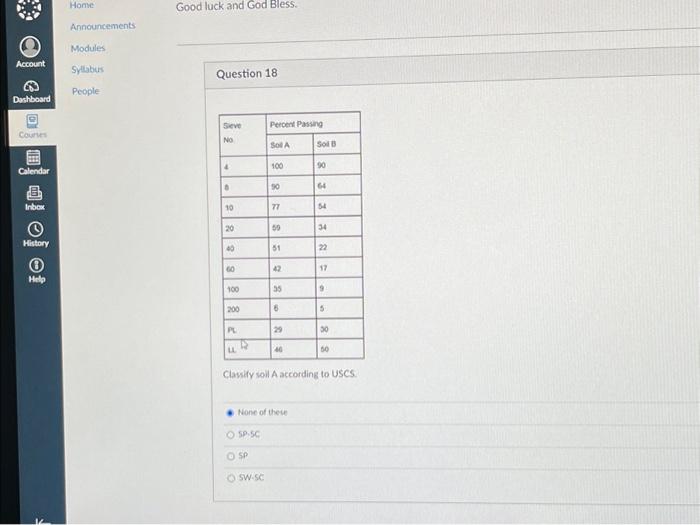 Solved Account Dashboard Courses Calendar 画 Inbox History Ⓡ | Chegg.com Solved Account Dashboard Courses Calendar 画 Inbox History Ⓡ | Chegg.com
