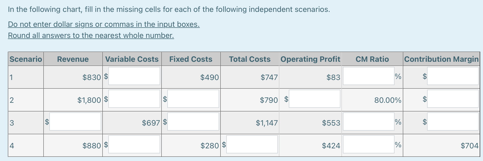 Solved In the following chart, fill in the missing cells for | Chegg.com